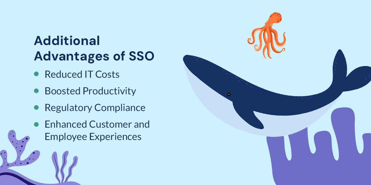 The Advantages of SSO in Cybersecurity | Phin Security