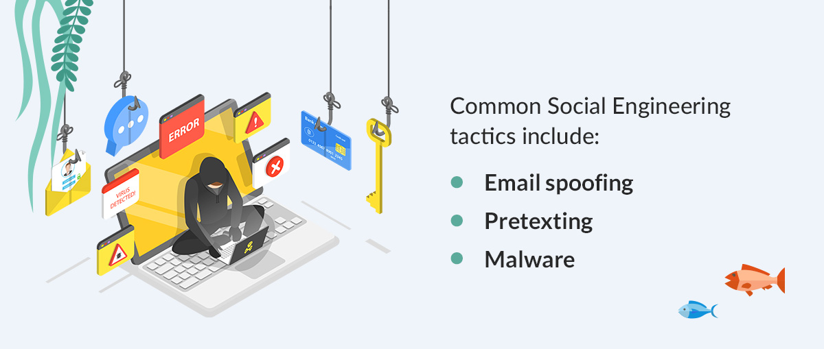 Future Phishing and Social Engineering Trends | Phin