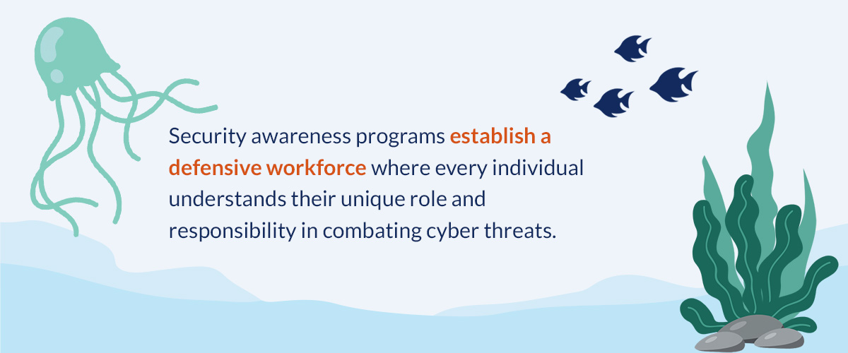 What to Look for in Security Awareness Training