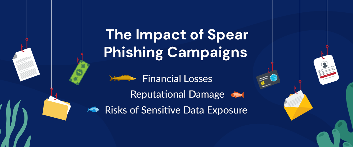 What Is Spear Phishing?
