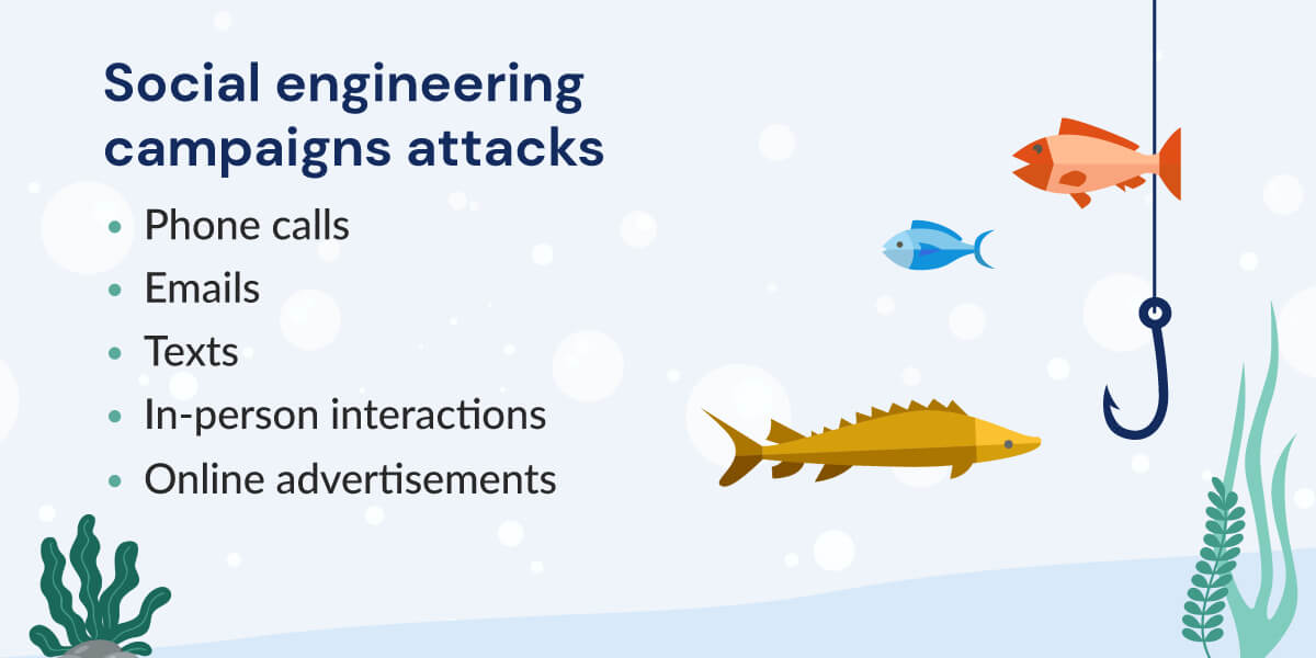 Social Engineering Risks for MSPs: The Complete Guide