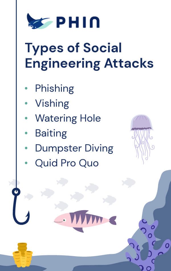 Social Engineering Risks for MSPs: The Complete Guide