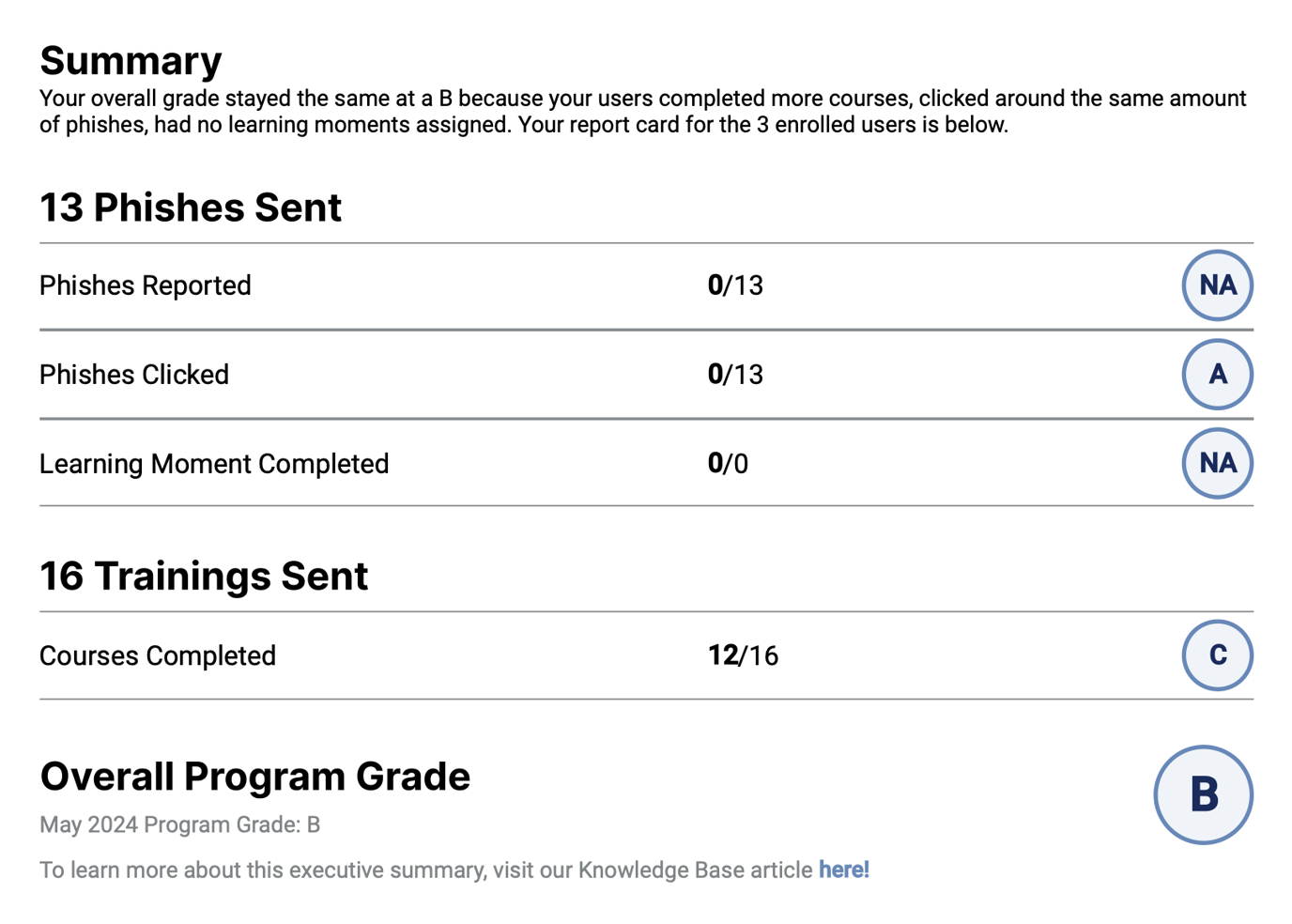PDF Reporting (With Examples!)