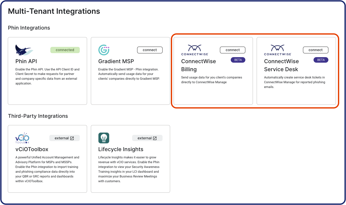 ConnectWise Manage Integrations